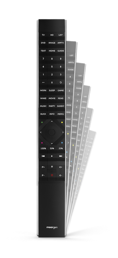 M66 series – Moorgen